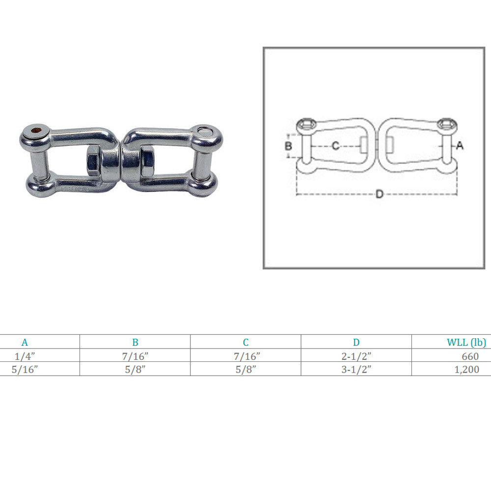 Marine Stainless Steel T316 JAW JAW Swivel Shackle Anchor Connector Fl