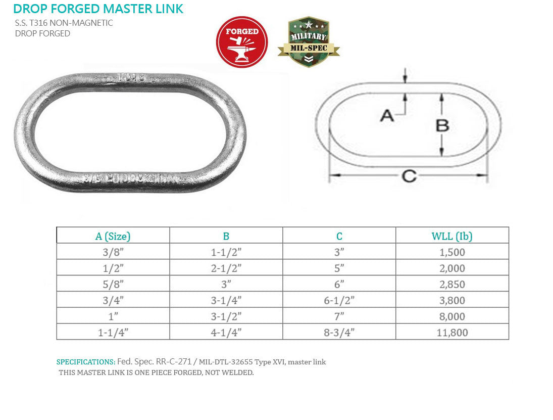 Marine T316 Stainless Steel Master Link Drop Forged Non-Magnetic